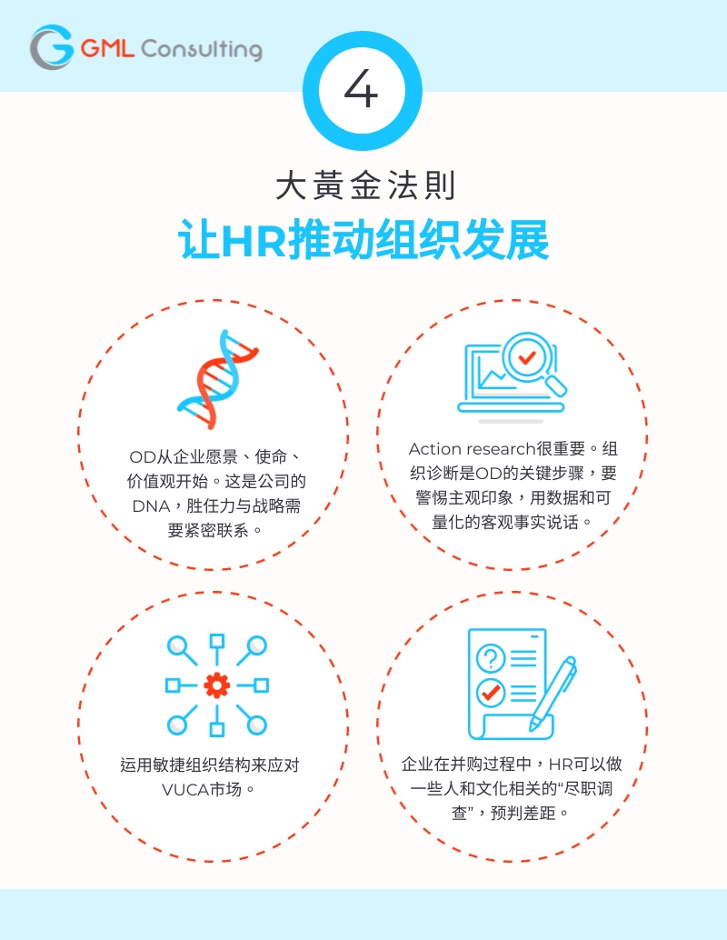 4-golden-rule-for-hr-to-drive-organisational-development-cn – GML ...
